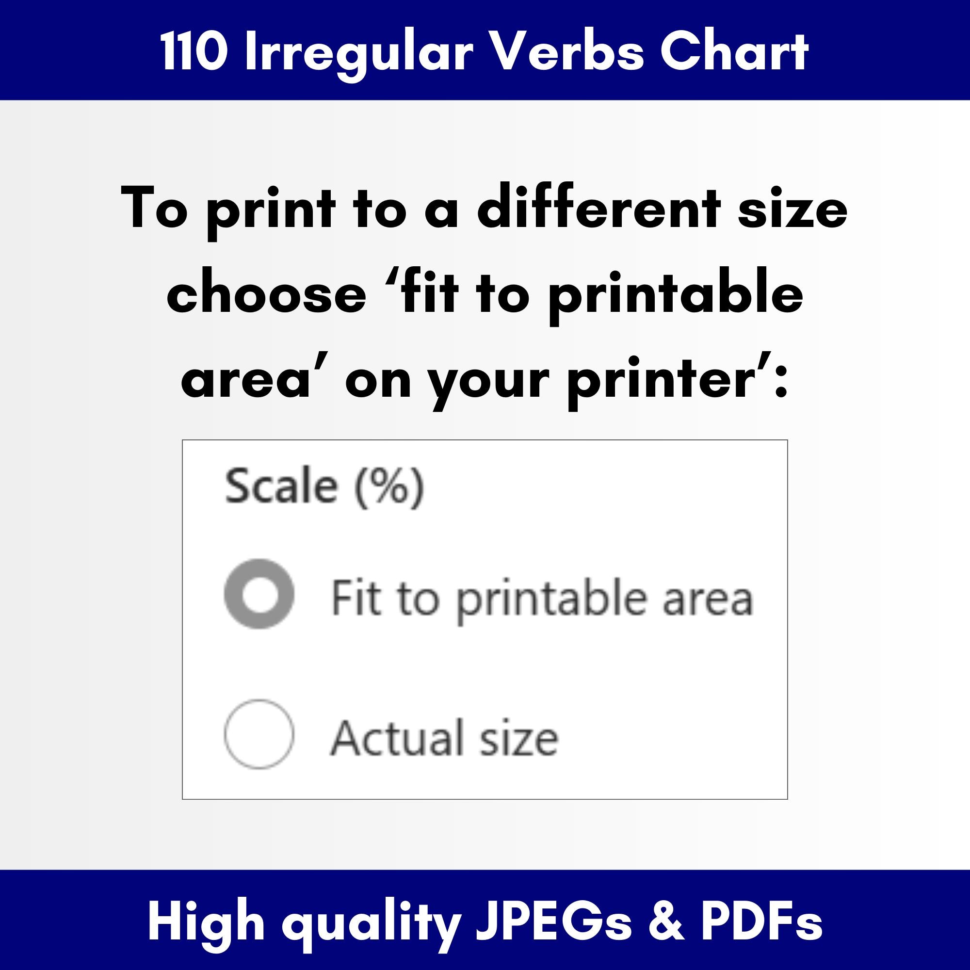 Learn 110 English Irregular Verbs, Irregular Verbs Poster, Printable ...