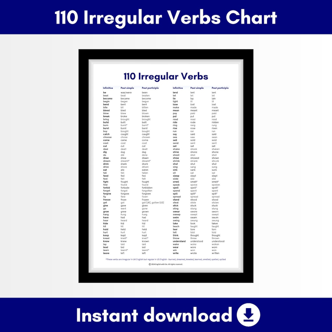 Learn 110 English Irregular Verbs, Irregular Verbs Poster, Printable ...