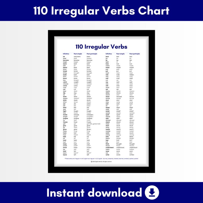 Learn 110 English Irregular Verbs, Irregular Verbs Poster, Printable ...