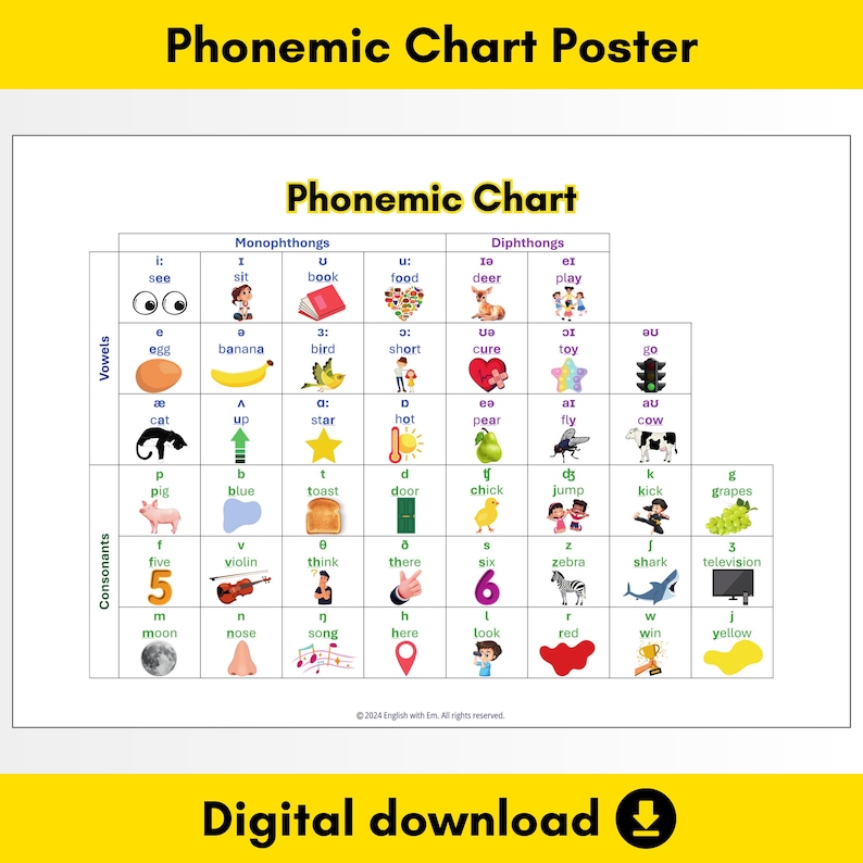Phonemic Chart Poster, Learn English Pronunciation, Digital Download ...