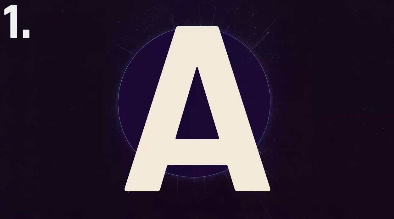 Animated ARC Stream Transitions BUNDLE | Stinger | Twitch, Youtube ...