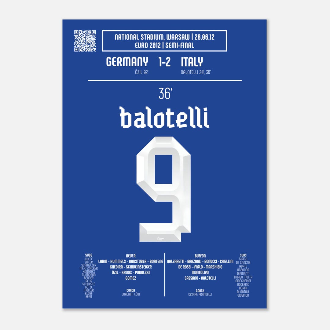 Iconic Poster: Mario Balotelli's Legendary Goal Vs Germany Euro 2012 ...