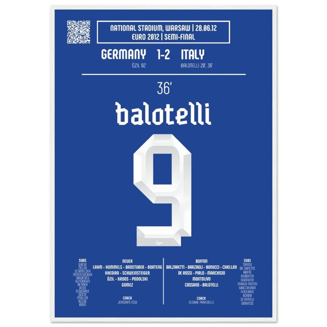 Iconic Poster Mario Balotelli Legendary Goal Against Germany at Euro ...