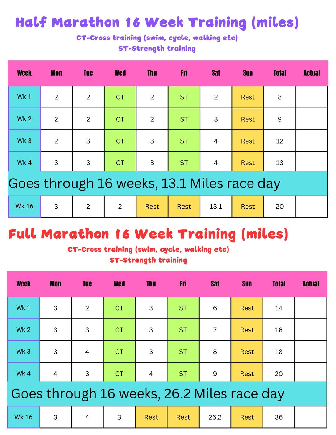 Half Marathon and Full Marathon Training Schedule. Miles for Each Day ...