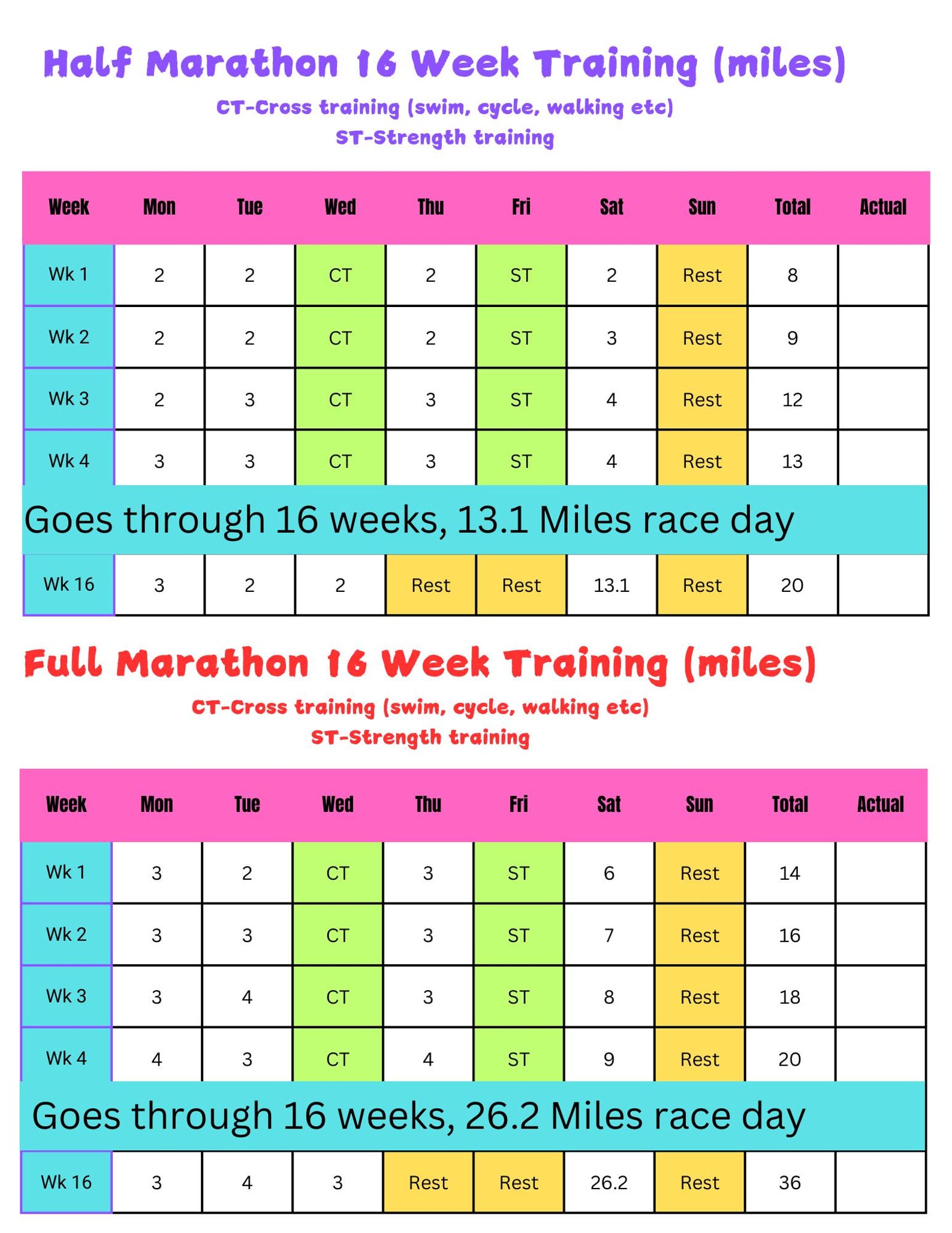 Half Marathon and Full Marathon Training Schedule. Miles for Each Day ...