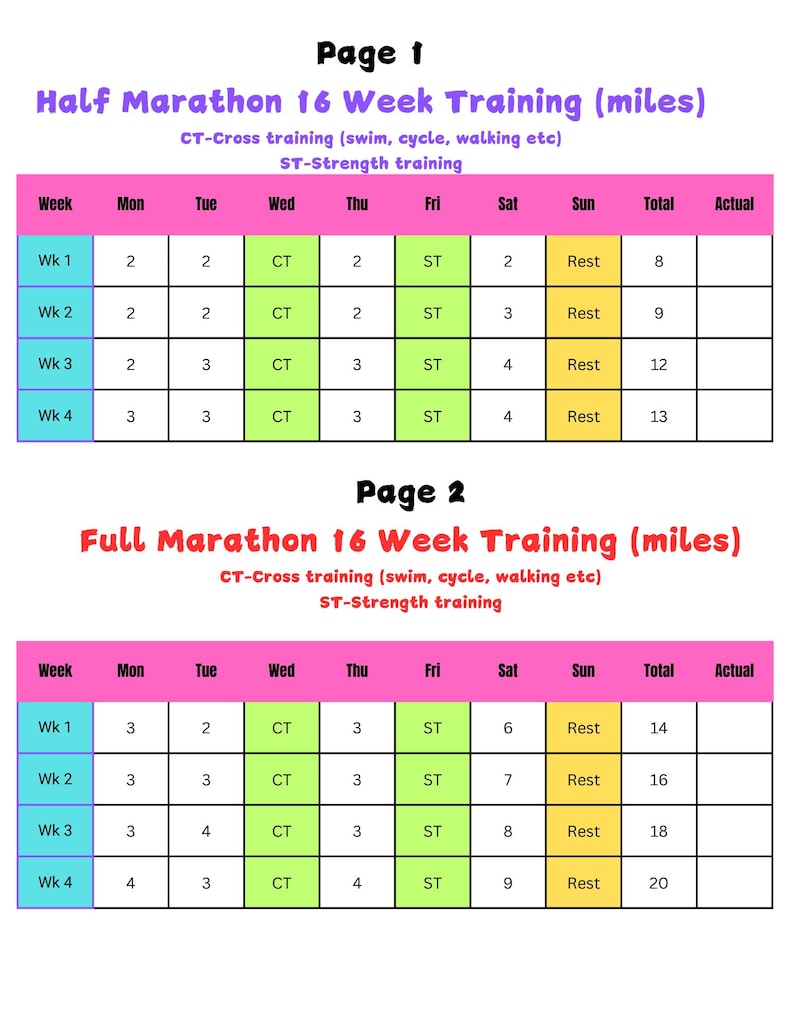 Half Marathon and Full Marathon Training Schedule. Miles for Each Day ...