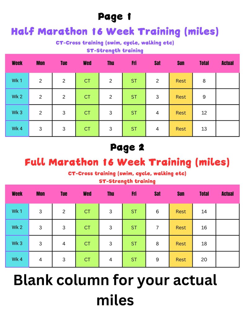 Half Marathon and Full Marathon Training Schedule. Miles for Each Day ...
