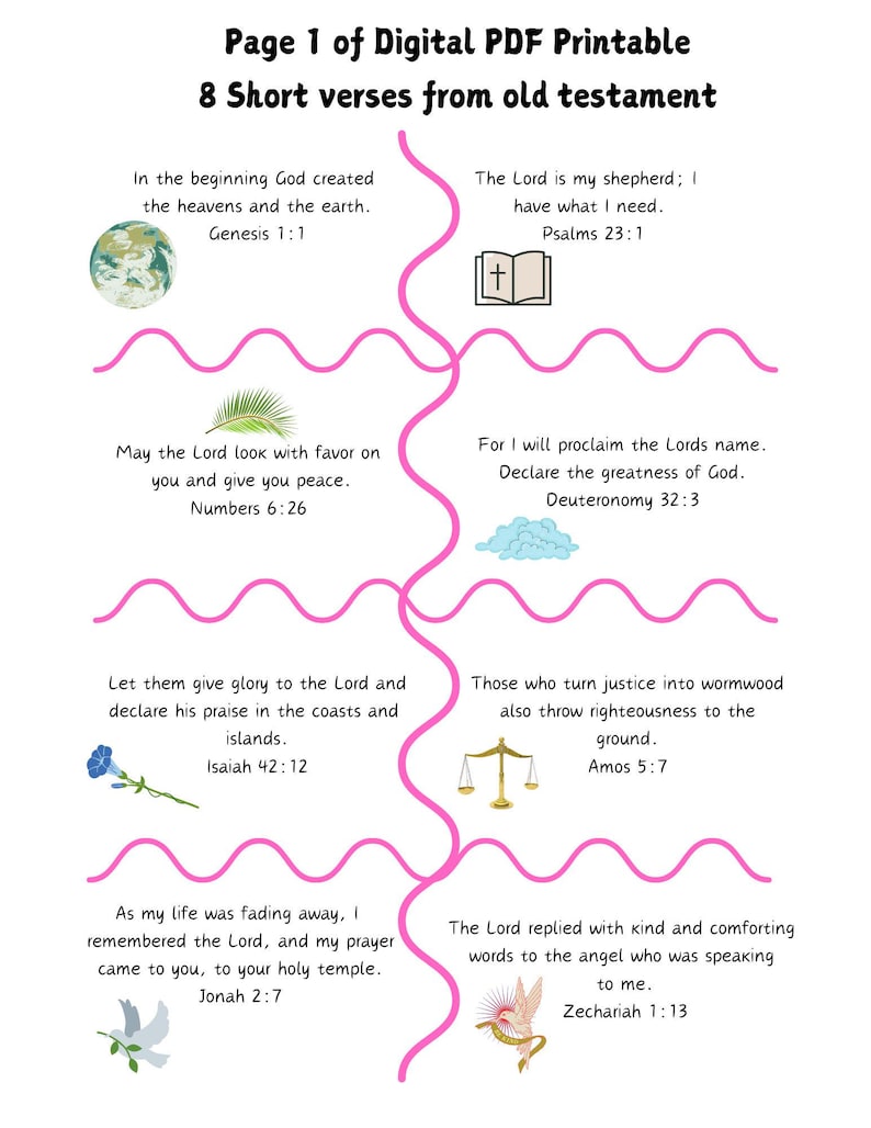 16 Verses From Old and New Testaments. Are You Overwhelmed Reading the ...