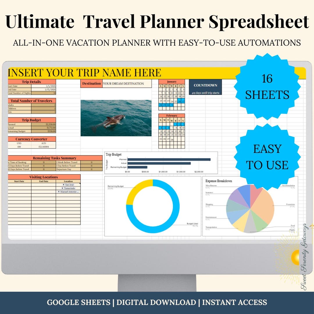 Ultimate Travel Planner Spreadsheet | Plan Your Trip With Ease! - Etsy