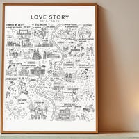 Custom Illustrated Relationship Map: Anniversary Love Story Gift - Etsy