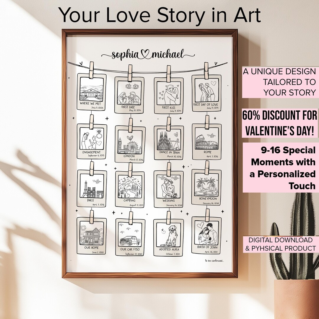 Custom Memory Board | Polaroid Personalized Couples Wall Art | Romantic ...