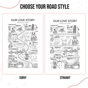 Custom Relationship Map Story of Us - Personalized Love Story Timeline ...