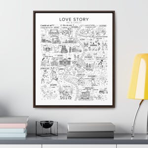 Custom Our Story Relationship Map - Personalized Love Journey Timeline ...