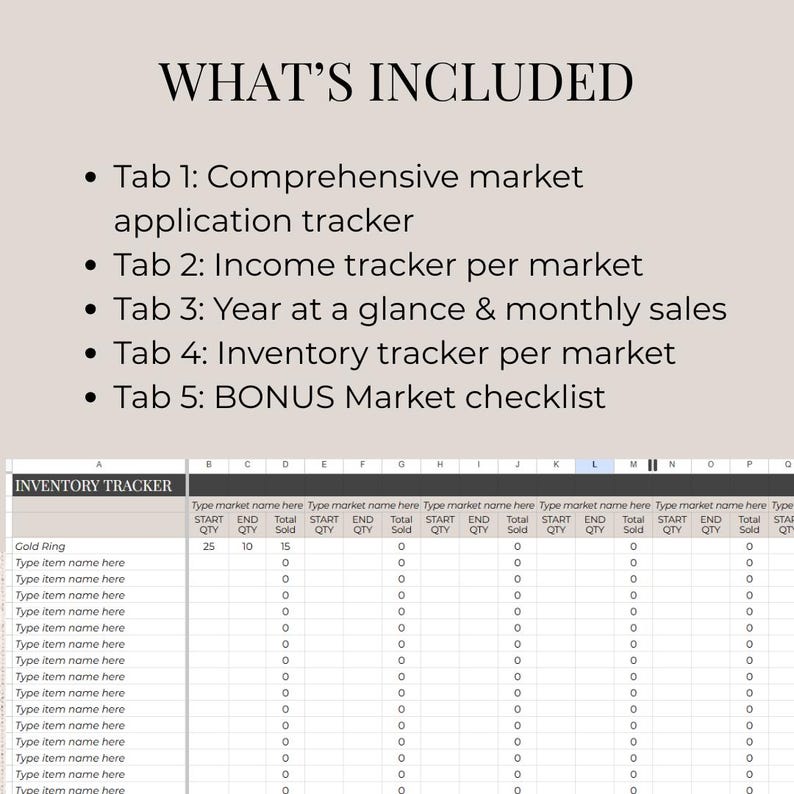 Craft Fair Tracker Spreadsheet, Inventory Tracker + Year at a Glance ...