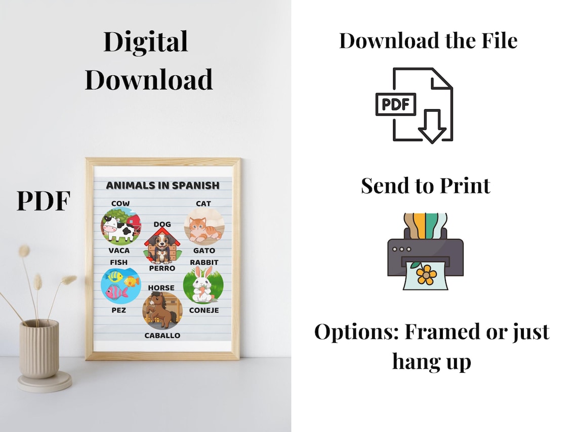 Bilingual Learning Posters: Spanish Numbers, Animals, Foods (PDF ...