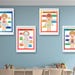 Science Posters for Kids: STEM Learning, Human Anatomy (PDF Set) - Etsy