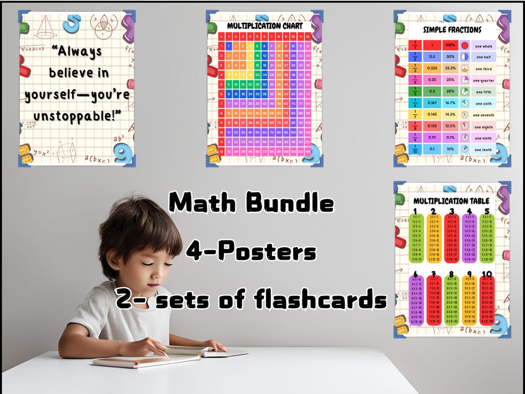 Educational Math Poster/flashcard Bundle for Kids | Multiplication ...