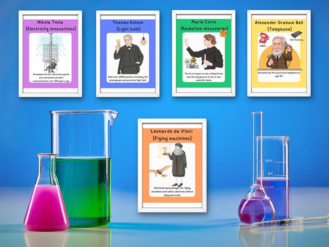 Famous Inventors Poster: Kids Educational Print (16x20) - Etsy