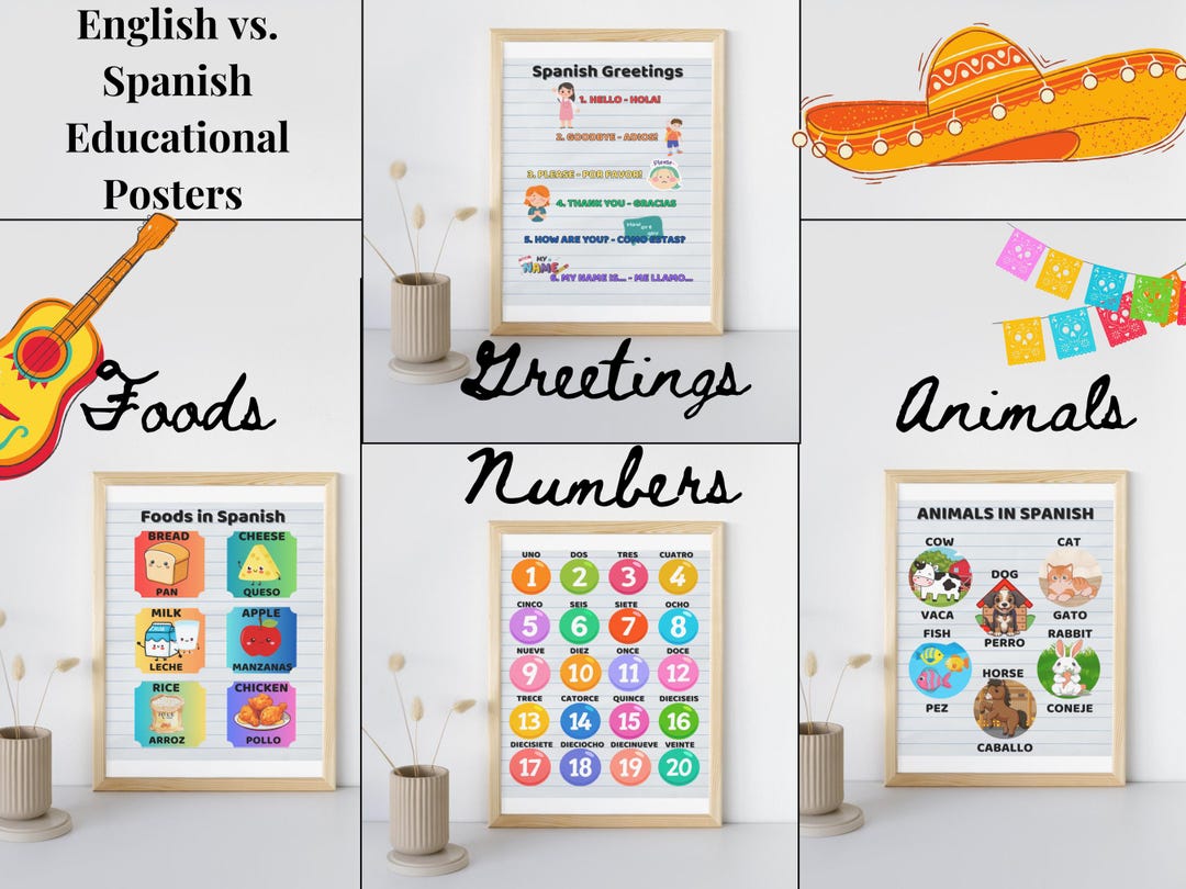 Bilingual English to Spanish Learning Posters for Kids | Numbers ...