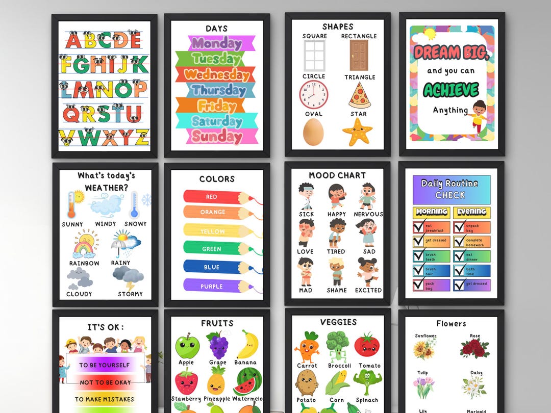 Universal Educational Kids Posters Bundle | Homeschool & Classroom ...