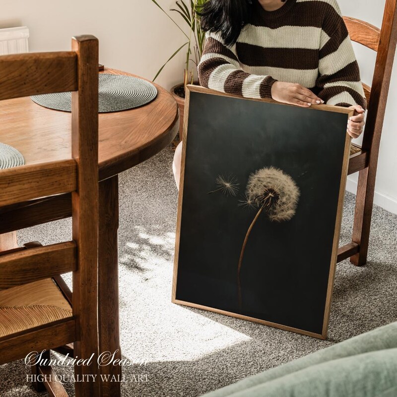 Dandelion Wall Art - Etsy