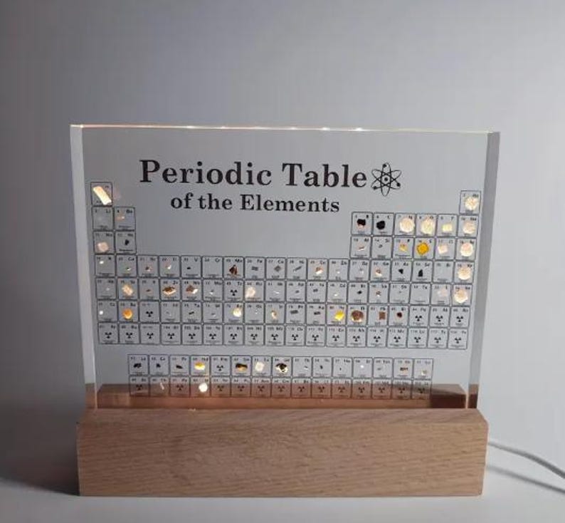 PERIOADIC TABLE of the Elements - Etsy