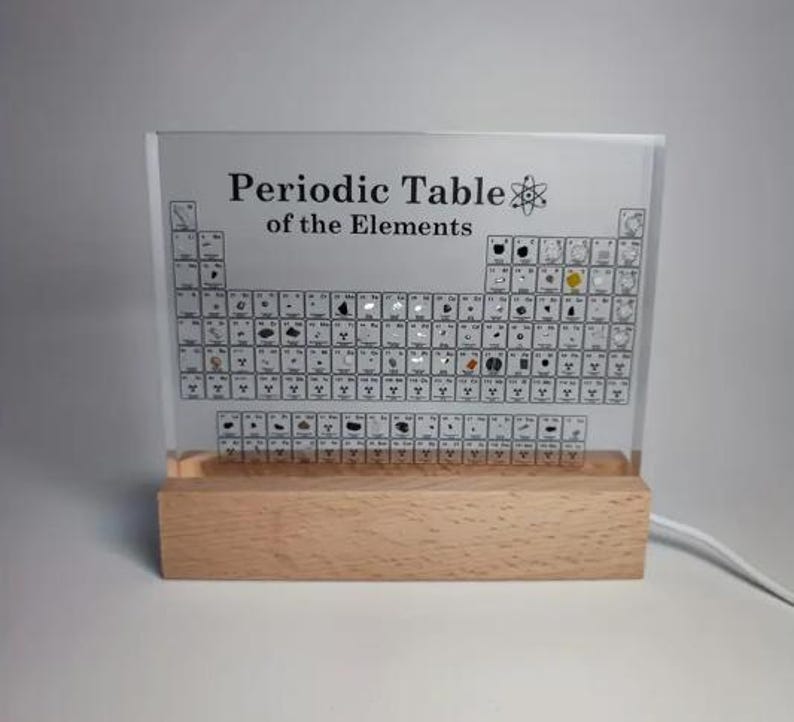 PERIOADIC TABLE of the Elements - Etsy