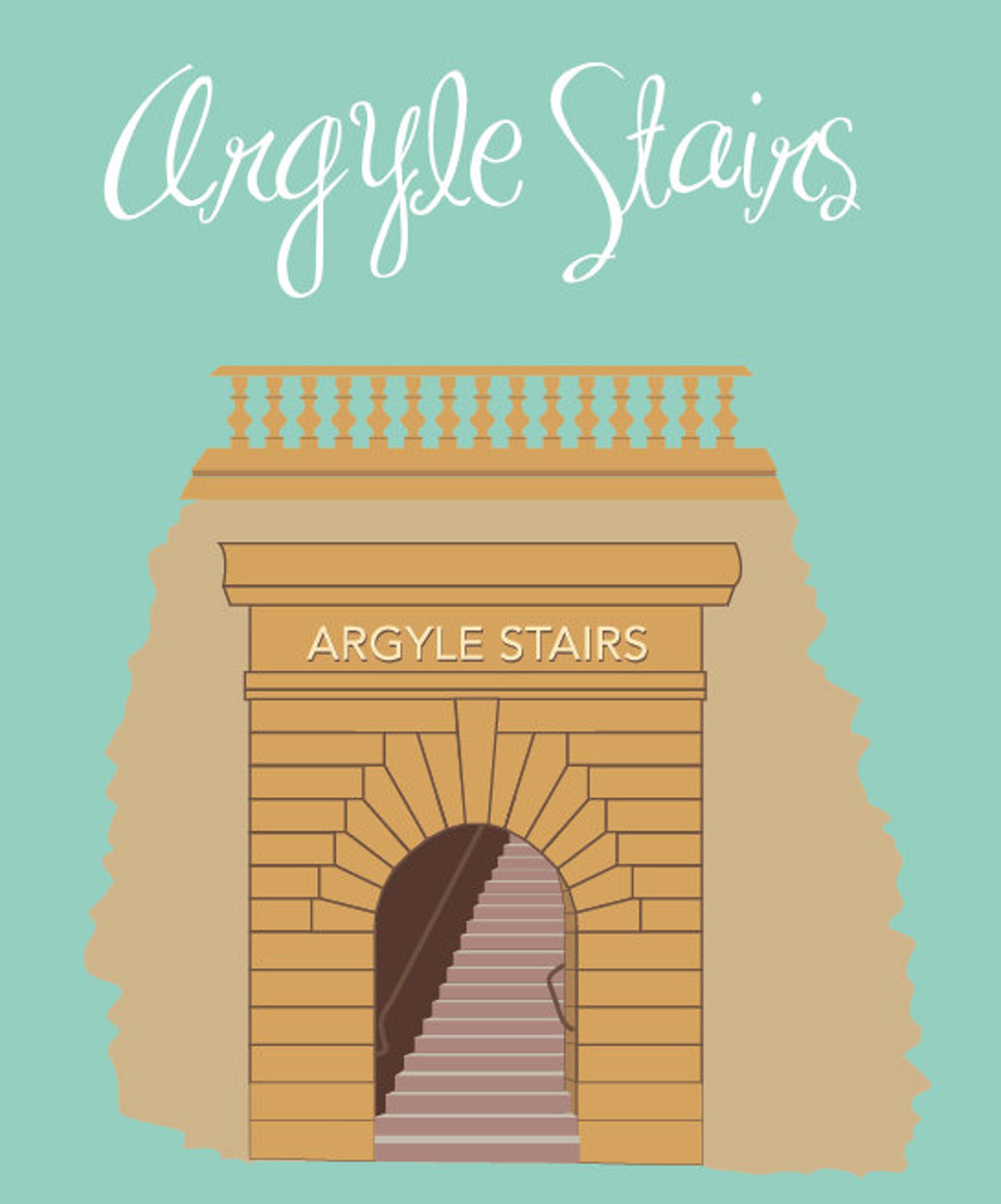 Retro Style Art Print of the Rocks Area in Sydney - Etsy