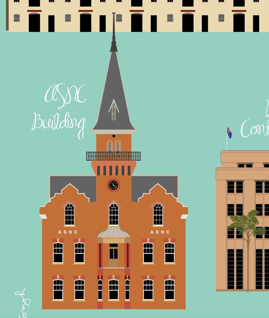 Retro Style Art Print of the Rocks Area in Sydney - Etsy