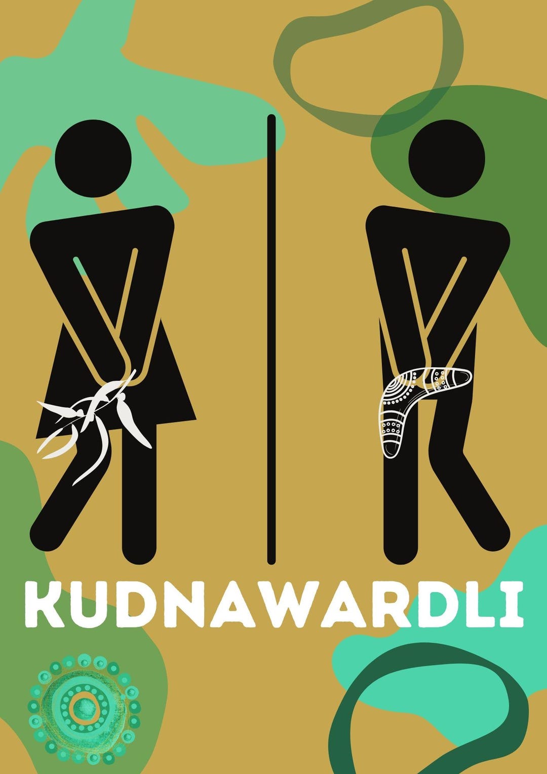 Toilet, Kaurna, Aboriginal, Country, Australia, Signage, Home Decor ...