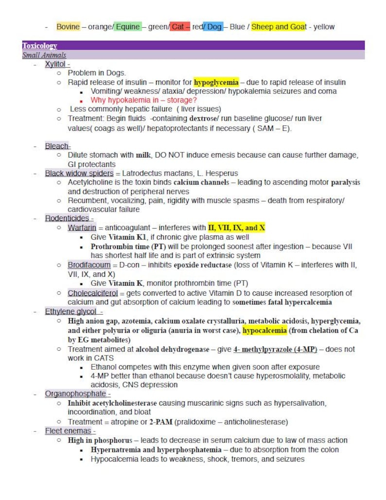 NAVLE Success Bundle NAVLE Prep Guide - Comprehensive NAVLE Study Guide ...