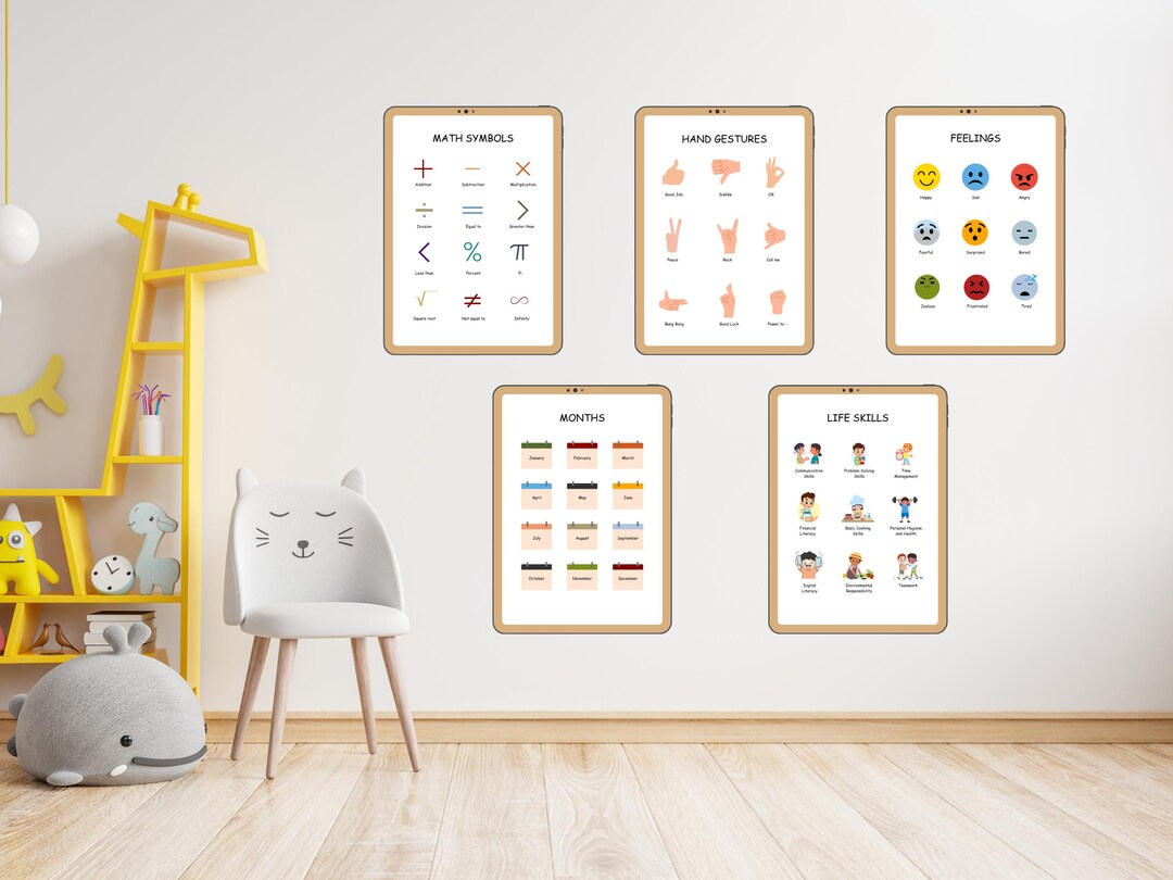 Toddler Educational Poster, Educational Poster for Kids Room ...