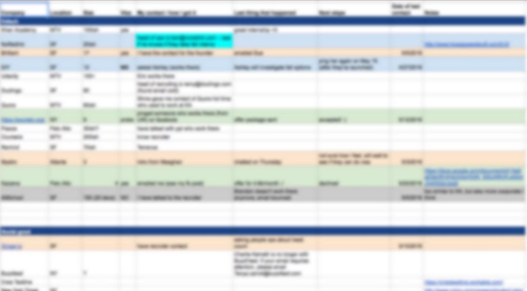 6 Week Gym Program - Etsy