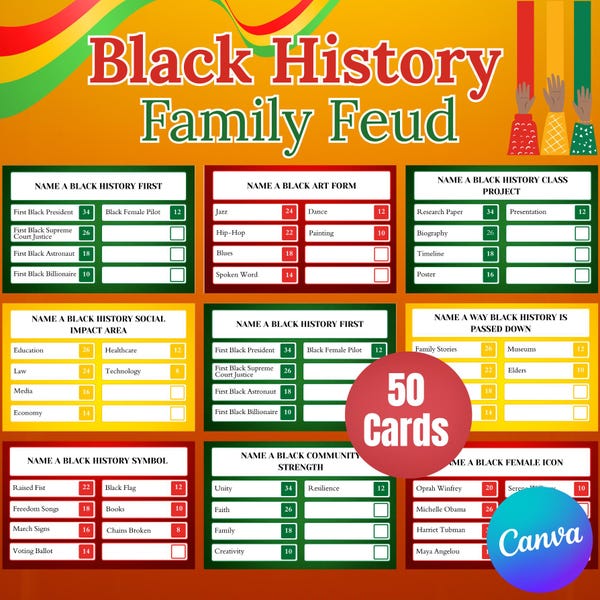 Black History Month Family Feud - Etsy