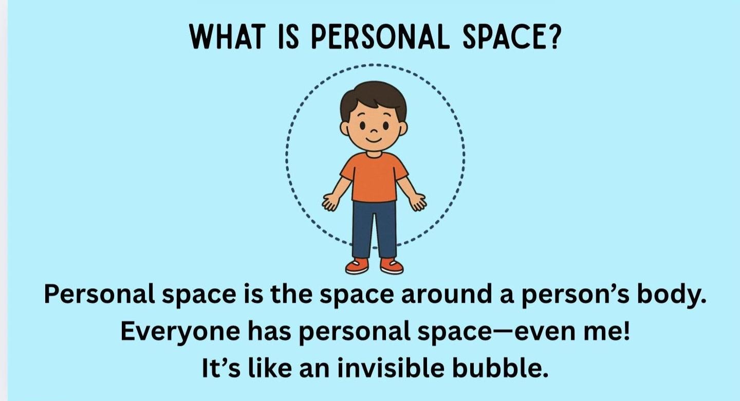 Personal Space Social Story for Kids | 7-page Printable With Visuals ...