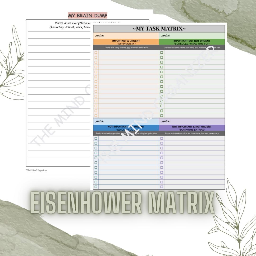 Eisenhower Matrix Task Organizing Worksheet | Priority & Time ...