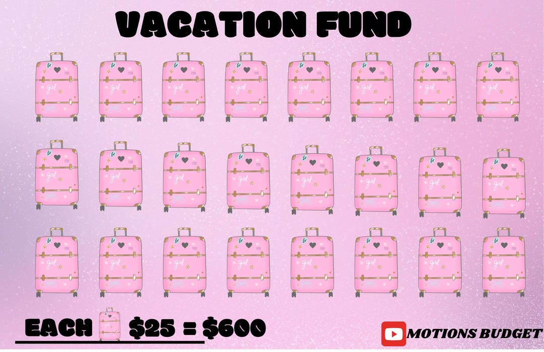 Savings Challenge Trackers, 5 Digital Printable Challenges - Etsy