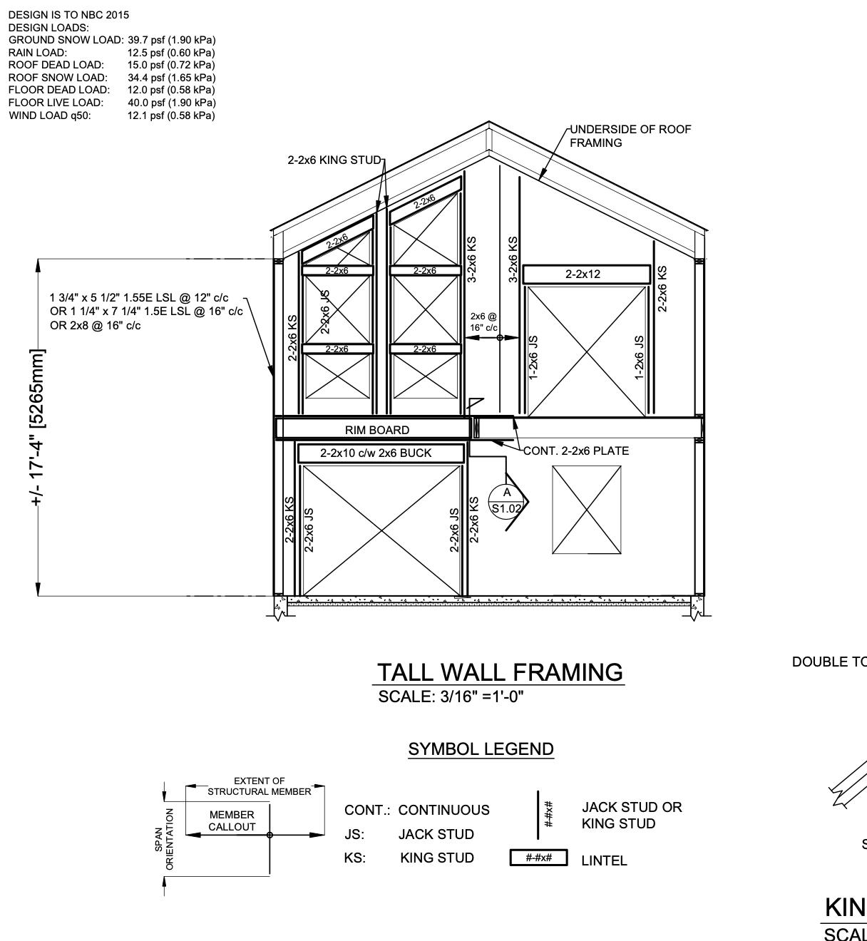 Modern Duplex House Plans W/ Stamped Engineered Drawings - Etsy