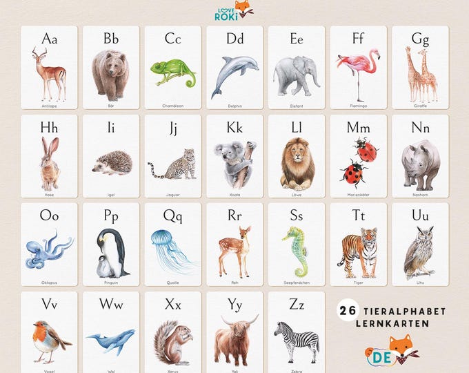 ABC Lernkarten Tiere | Montessori Buchstaben Karten | ABC-Wandbild ...