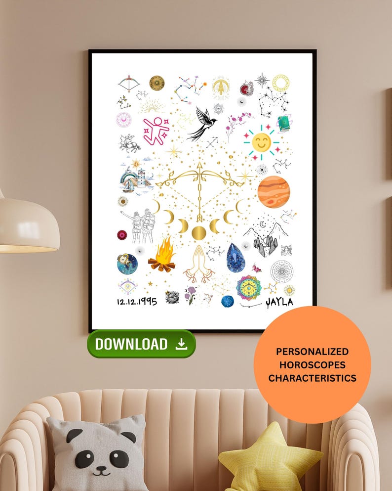 Custom Zodiac Poster – Astrology Birthday Gift, Valentine’s Gift for ...