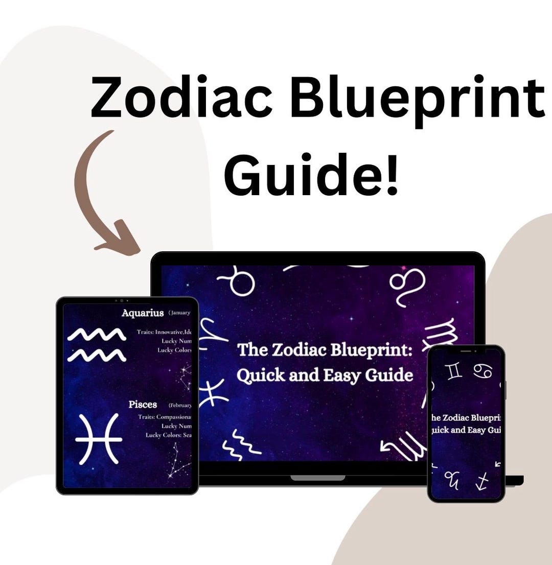 Zodiac Blueprint Guide|zodiac Sign Traits | Astrology Birth Sign Guide ...
