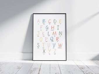 Rainbow Alphabet Chart | Classroom Wall Art | Educational Printable ...