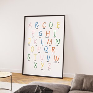 Rainbow Alphabet Chart | Classroom Wall Art | Educational Printable ...