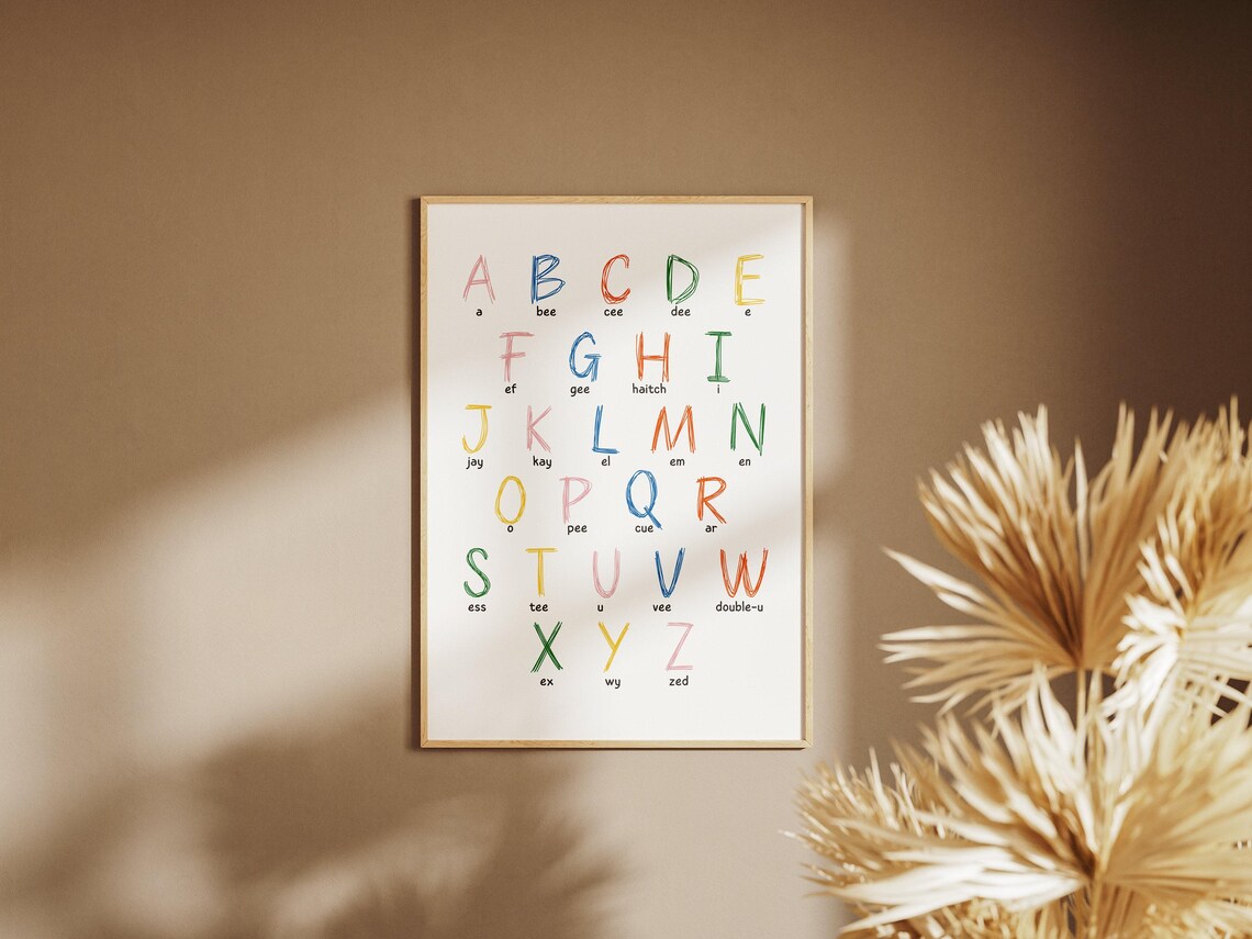 Rainbow Alphabet Chart | Classroom Wall Art | Educational Printable ...