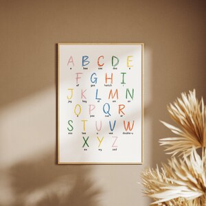 Rainbow Alphabet Chart | Classroom Wall Art | Educational Printable ...