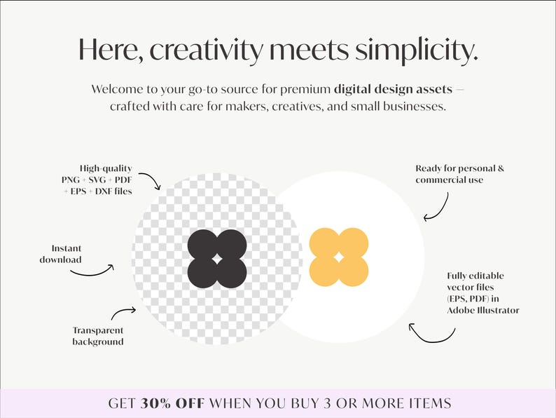 Abstract Shapes SVG, Modern Linocut Shapes, Cricut Projects - Etsy