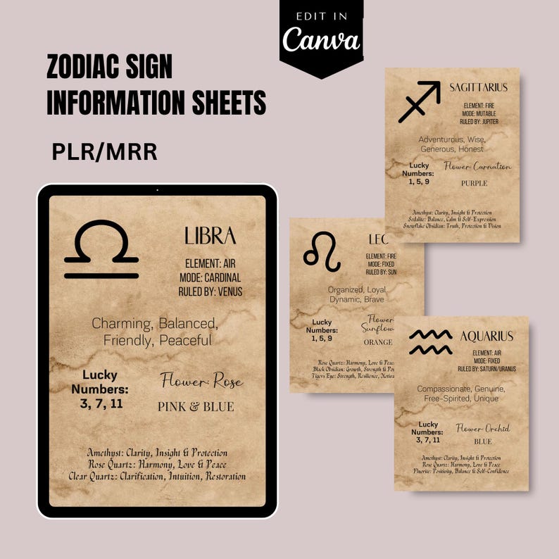 Zodiac Sign Information Sheets: Canva Template (digital Download) - Etsy