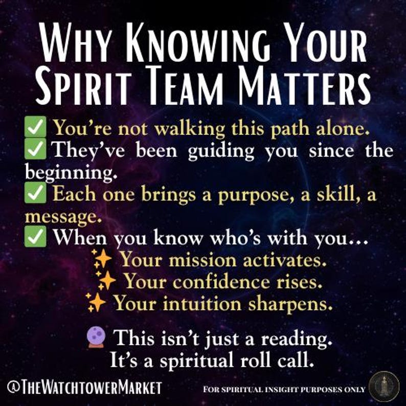 Spirit Guide Profile Reading – Meet Your Spiritual Team Same Day ...