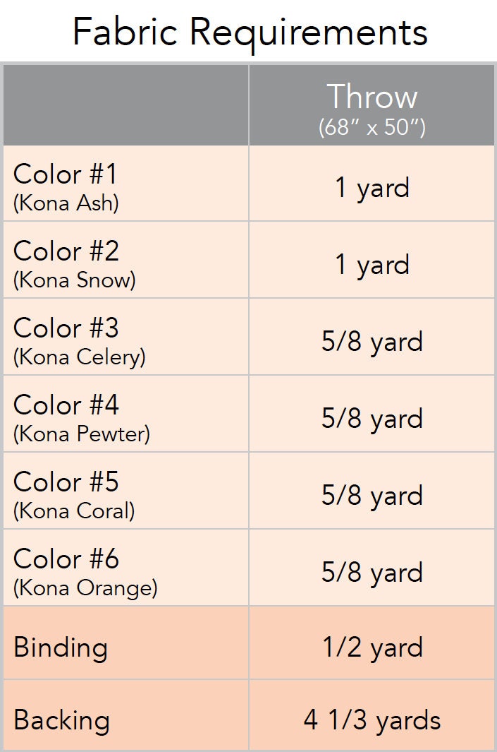 Quilt Pattern Geometric Patchwork PDF Quilt Pattern - Etsy