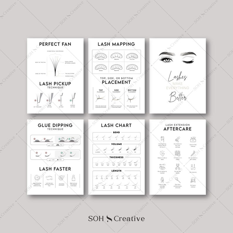 Eyelash Extension Chart, Lash Guide, Digital Printable Lash Chart, Lash ...